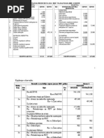 Interni Obracun PDV | PDF