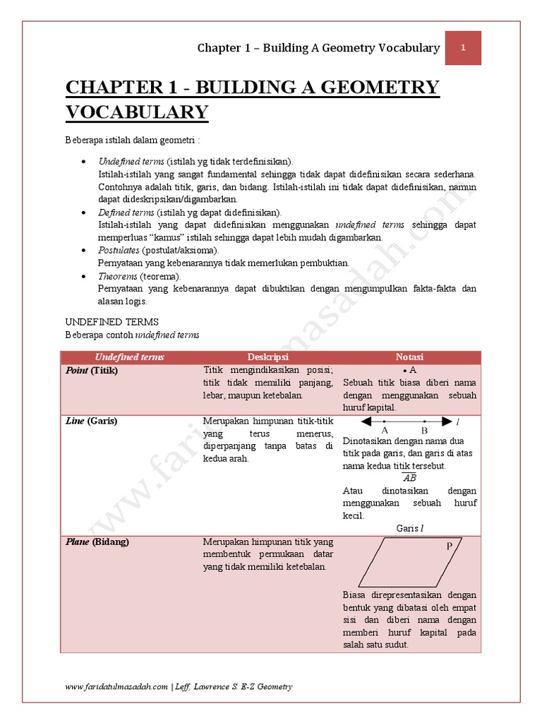 CHAPTER 1 - Building A Geometry Vocabulary | PDF