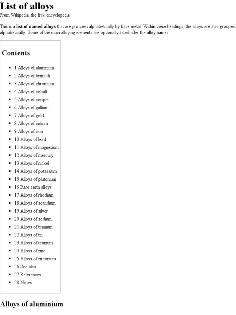 Metal Alloys List
