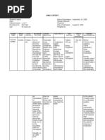 PNSS Drug Study | PDF | Intravenous Therapy | Saline (Medicine)