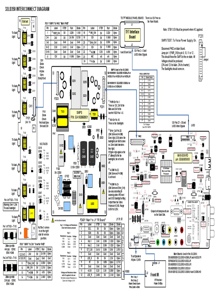 32LD350 Interconnect Diagram | PDF
