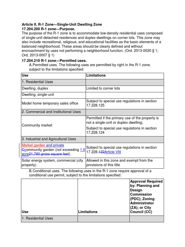 R-1 Zone Regulations for Residential Areas | PDF | Zoning | Business