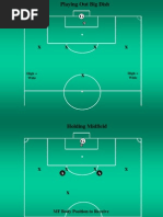 Principles of Play PDF | PDF | Invasion | Defender (Association Football)