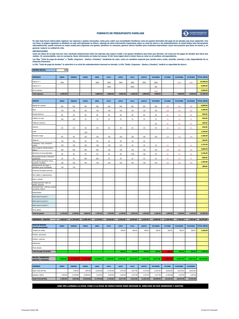 SBS - Presupuesto Familar - 02!12!09 | PDF | Presupuesto | Ahorro