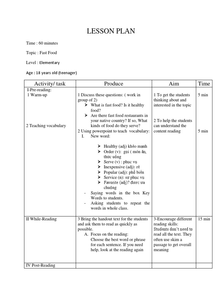 Lesson Plan | PDF | Lesson Plan | Fast Food