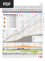 Morningstar Andex Chart 2025 PDF | PDF | Statistical Analysis ...