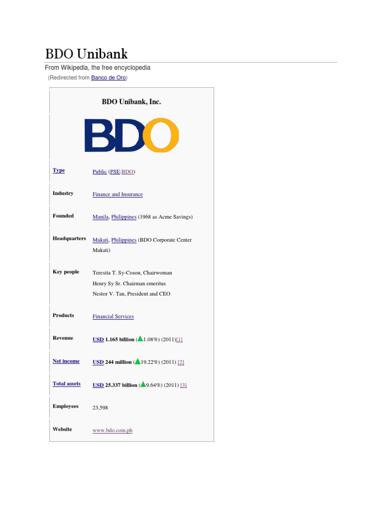 BDO Unibank | PDF | Financial Services | Banks