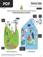 Electrical Symbol: Physics IGCSE | PDF