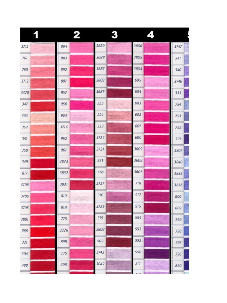 DMC Colour Chart | PDF