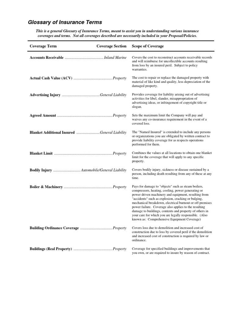 Glossary of Insurance Terms | PDF | Workers' Compensation | Insurance
