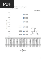 Macondo Well Blowout Analysis | PDF | Deepwater Horizon | Blowout (Well ...
