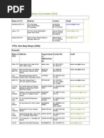 Ministry of Commerce Contact Directory | PDF | Government Of Pakistan ...