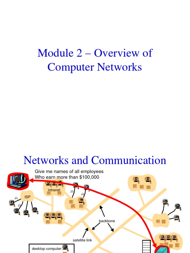 Module 2 - Overview of Computer Networks | PDF | Transmission Control ...