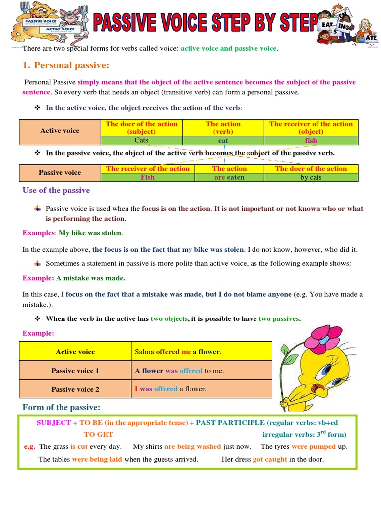 passive-voice-1-verb-subject-grammar