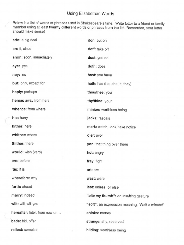 Elizabethan Words and Usage | PDF