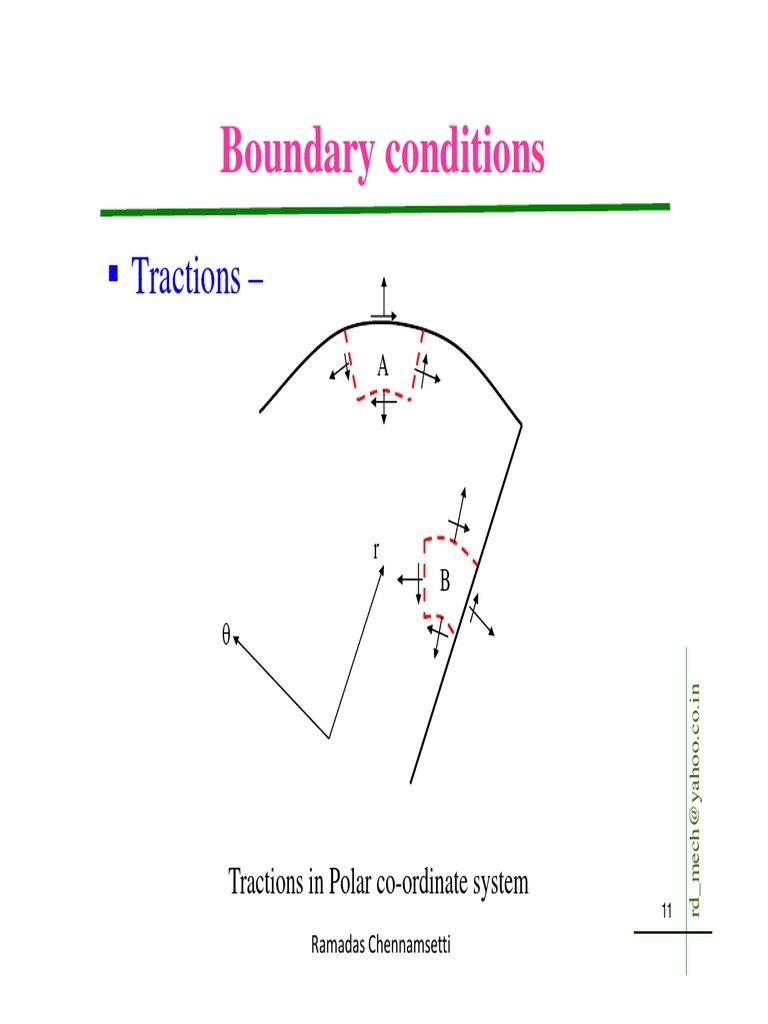 Boundary Conditions in Elasticity Theory | PDF | Classical Mechanics ...