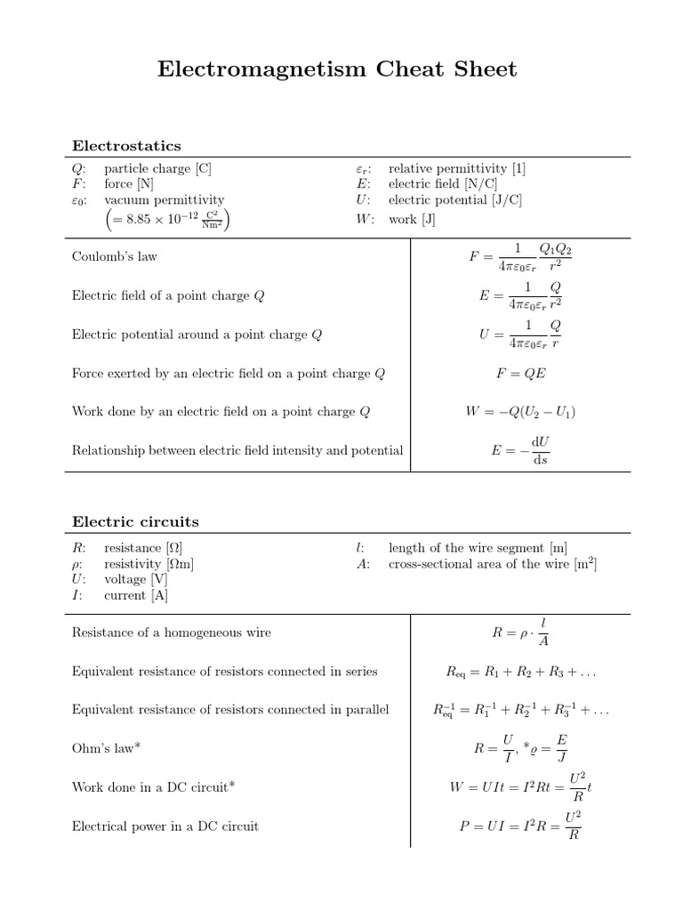 Electromag Cheat Sheet | PDF | Magnetic Field | Electric Field