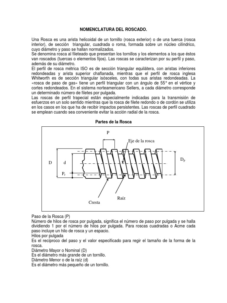 ROSCADO | Remache | Triángulo