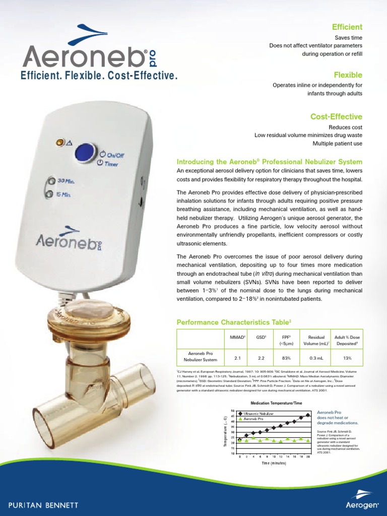 Nebulizador Aeroneb | PDF | Aerosol | Pulmonology