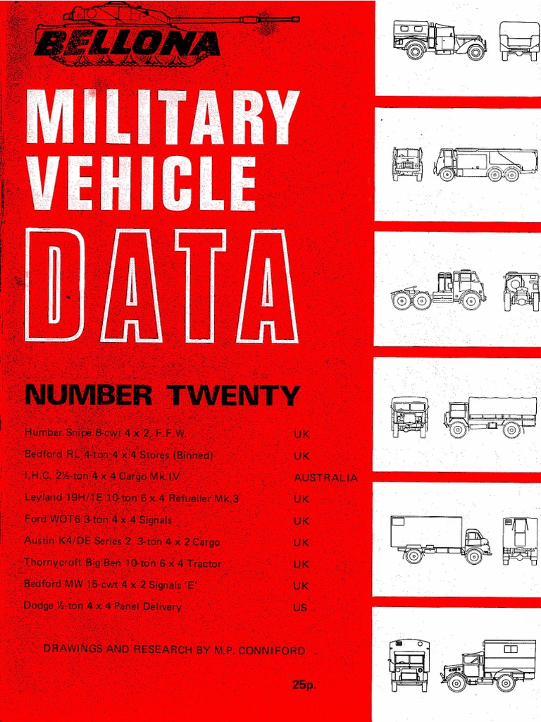 Military Vehicle Data No.20 | PDF