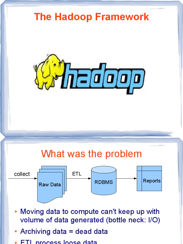 Hadoop Framework | Apache Hadoop | Map Reduce