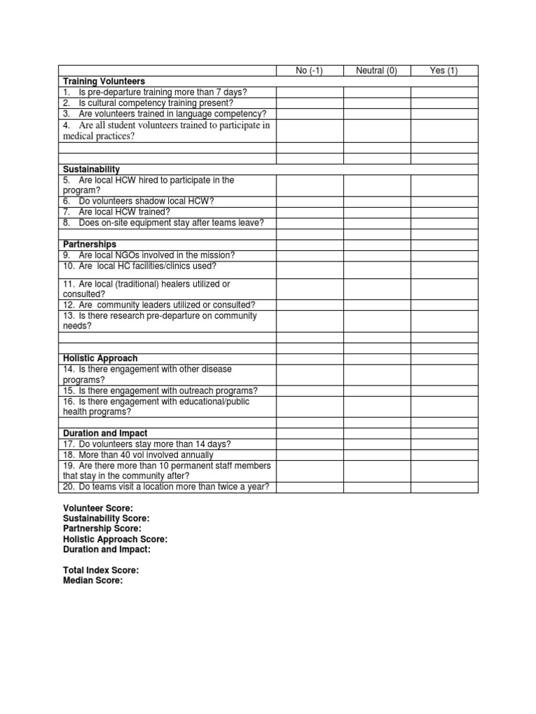 Volunteer Program Evaluation Criteria | PDF
