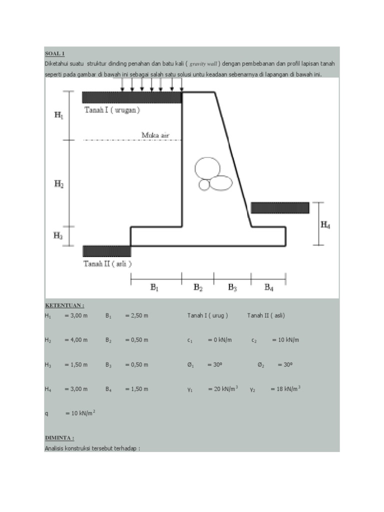 3 Dinding Penahan Tanah | PDF