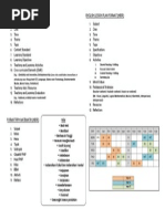 RPH Cefr | PDF | Lesson Plan | English Language