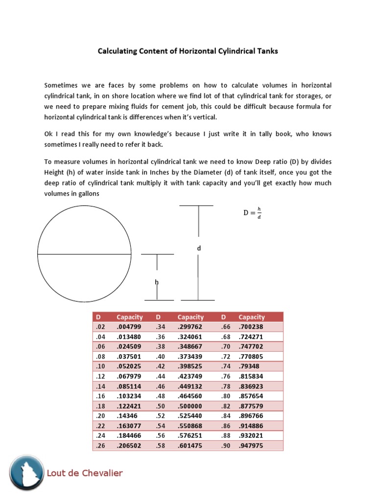 Calculating Content of Horizontal Cylindrical Tanks | PDF | Gallon | Volume