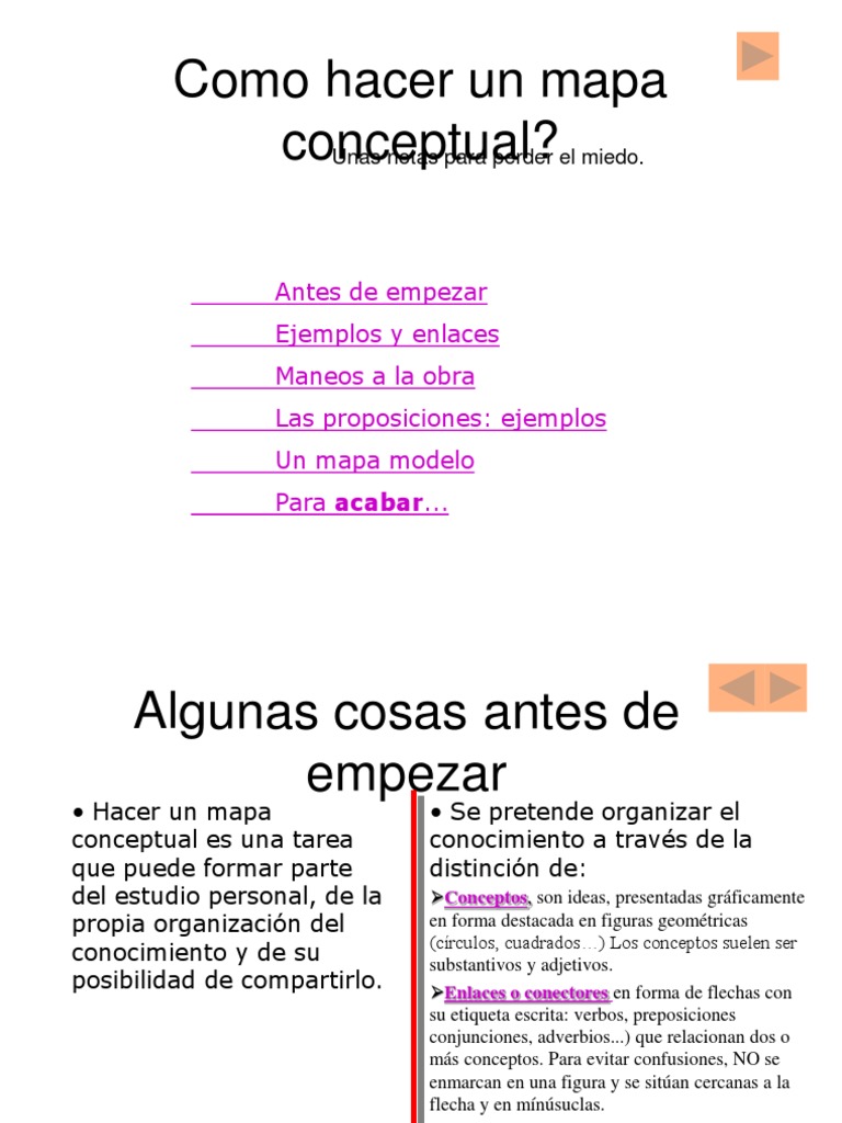 Como Hacer Un Mapa Conceptual | PDF | Concepto | Proposición