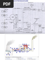 Stack Height GPCB Norms For Diesel Generator | PDF