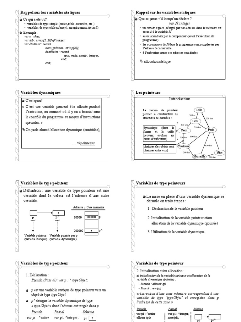 Cours Algo 3 Part II | PDF | Pointeur (programmation) | Variable (informatique)