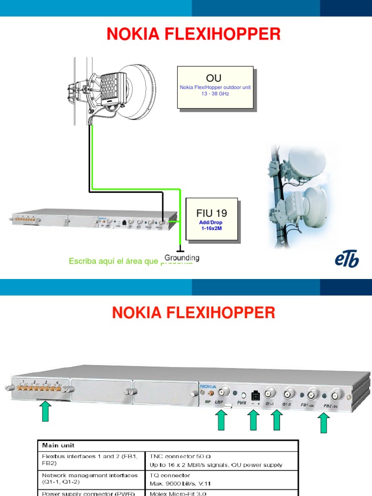 Nokia FlexiHopper y FIU 19E: Instalación y Conexiones | PDF | Informática