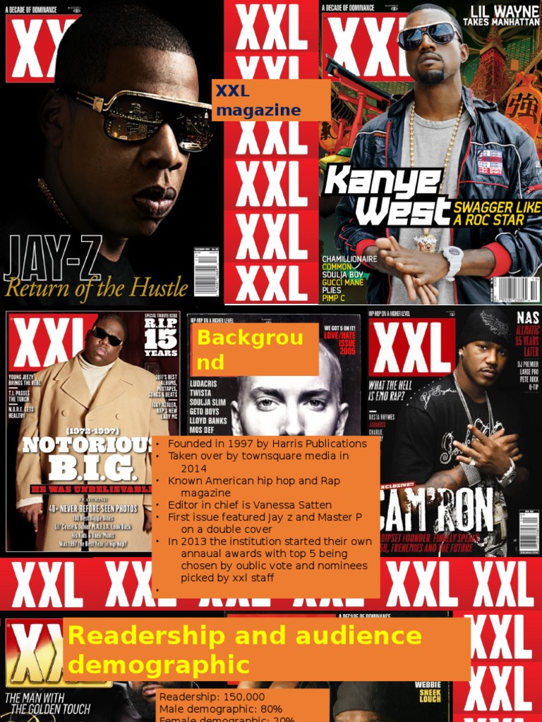 XXL Magazine Case Study | PDF | Social Science | Lifestyle