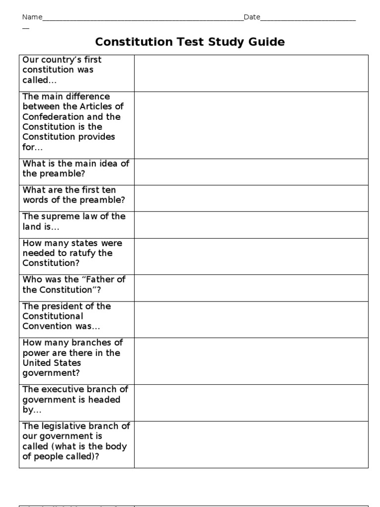 Consitution Test Study Guide | PDF | Federal Government Of The United ...
