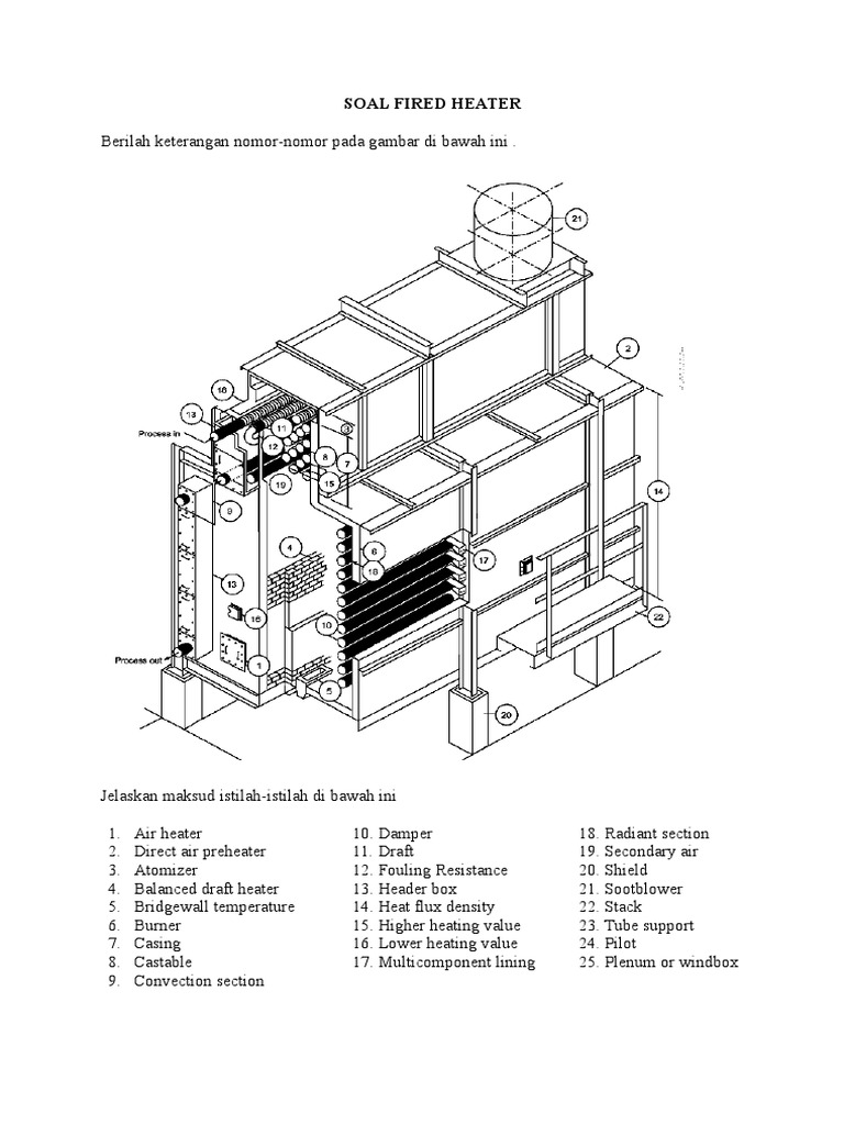 Soal Fired Heater | PDF