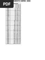 Conversão de Polegadas para Milimetros | PDF