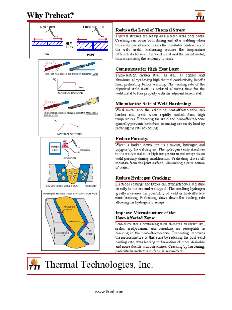 Why Use Preheat and Post Weld Heat Treatments Brochure PDF | PDF ...