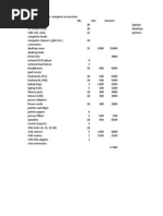 Semi Expendable Items | PDF