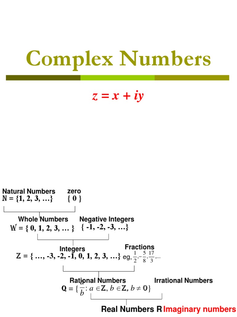Complex Numbers | PDF | Integer | Complex Number