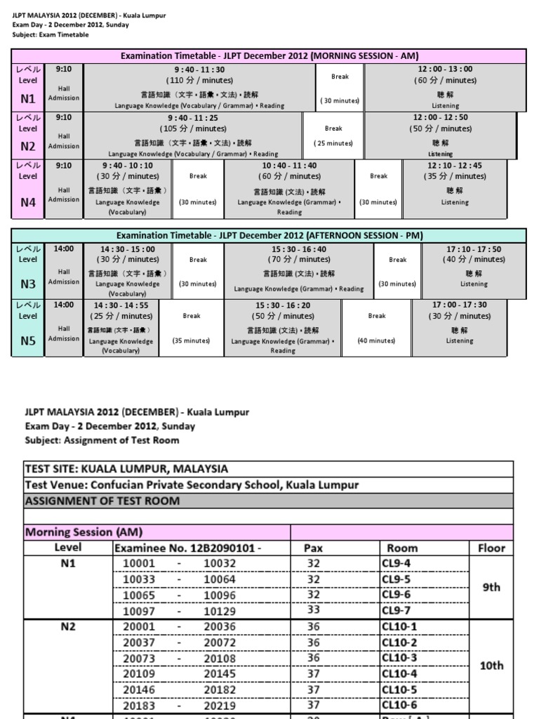 JLPT December 2012 Exam Schedule | PDF | Schools | Student Assessment ...