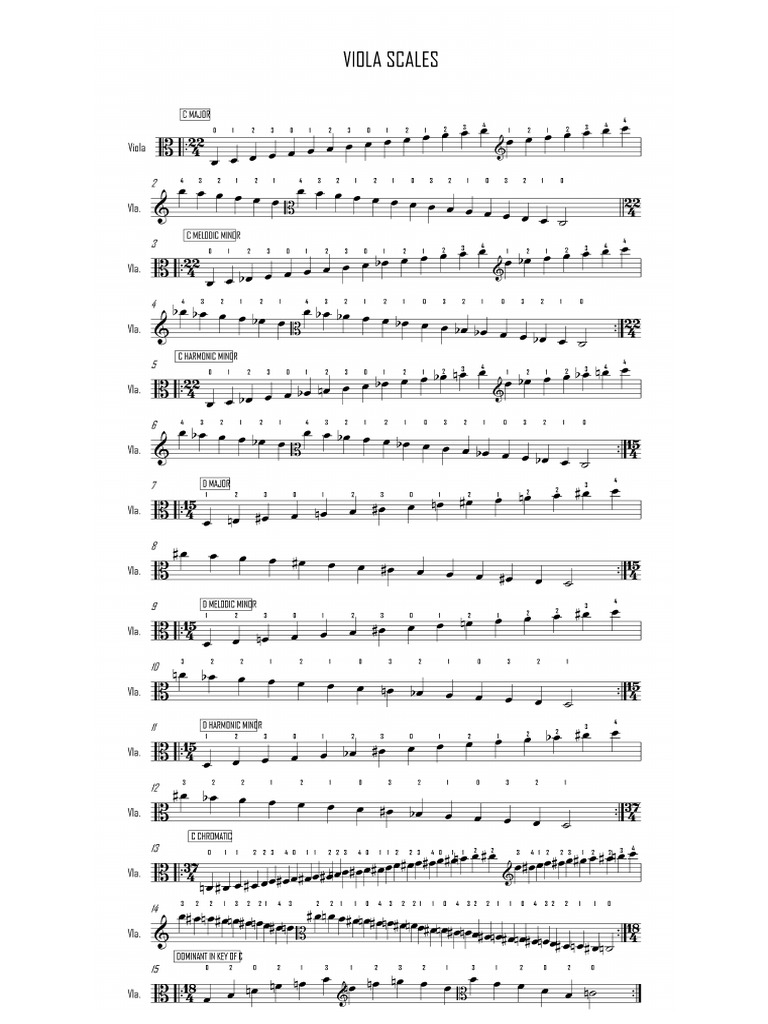 Viola Scales | PDF