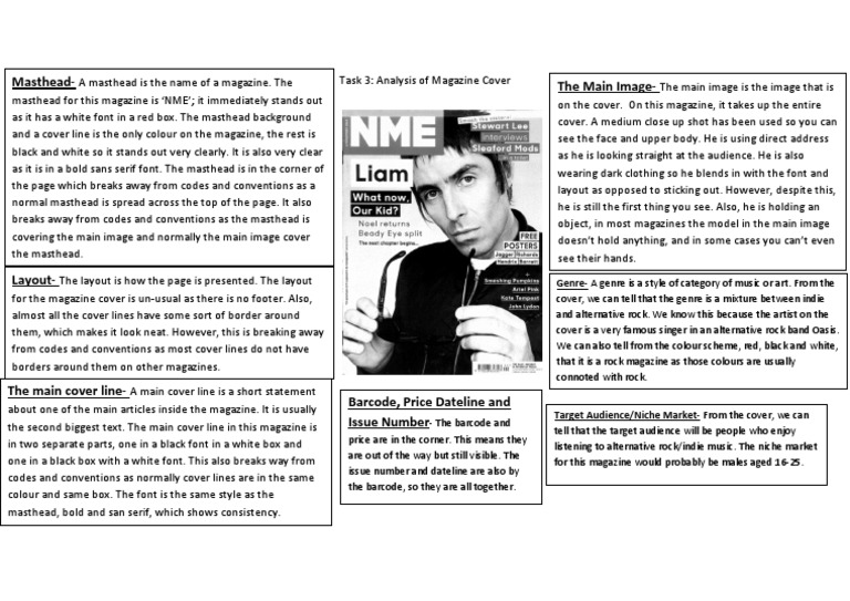 Task 3 Front Cover | PDF | Typefaces | Page Layout