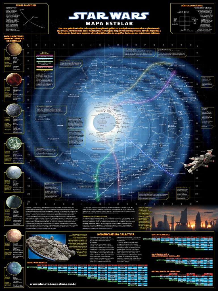 Mapa Star Wars | PDF | Via Láctea | Galáxia