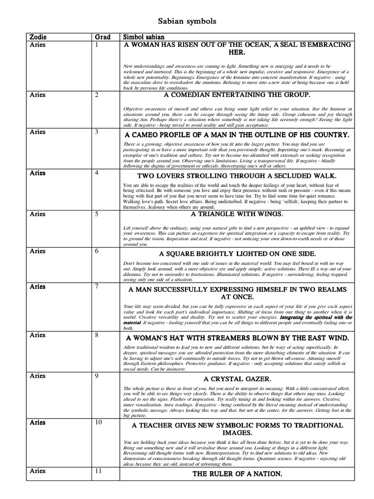 Sabian Symbols | PDF | Emotions | Thought