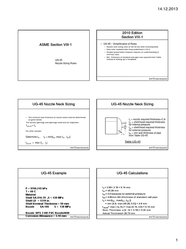 UG 45 Requirements | PDF