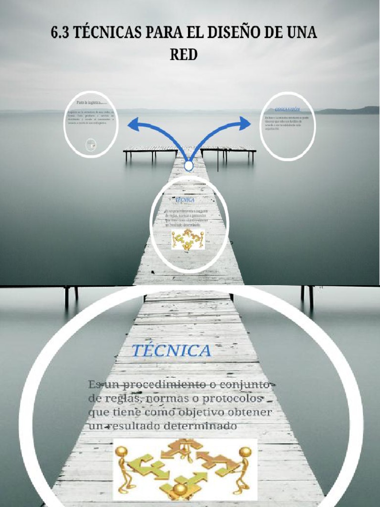 6.3.-Técnicas para El Diseño de Una Red