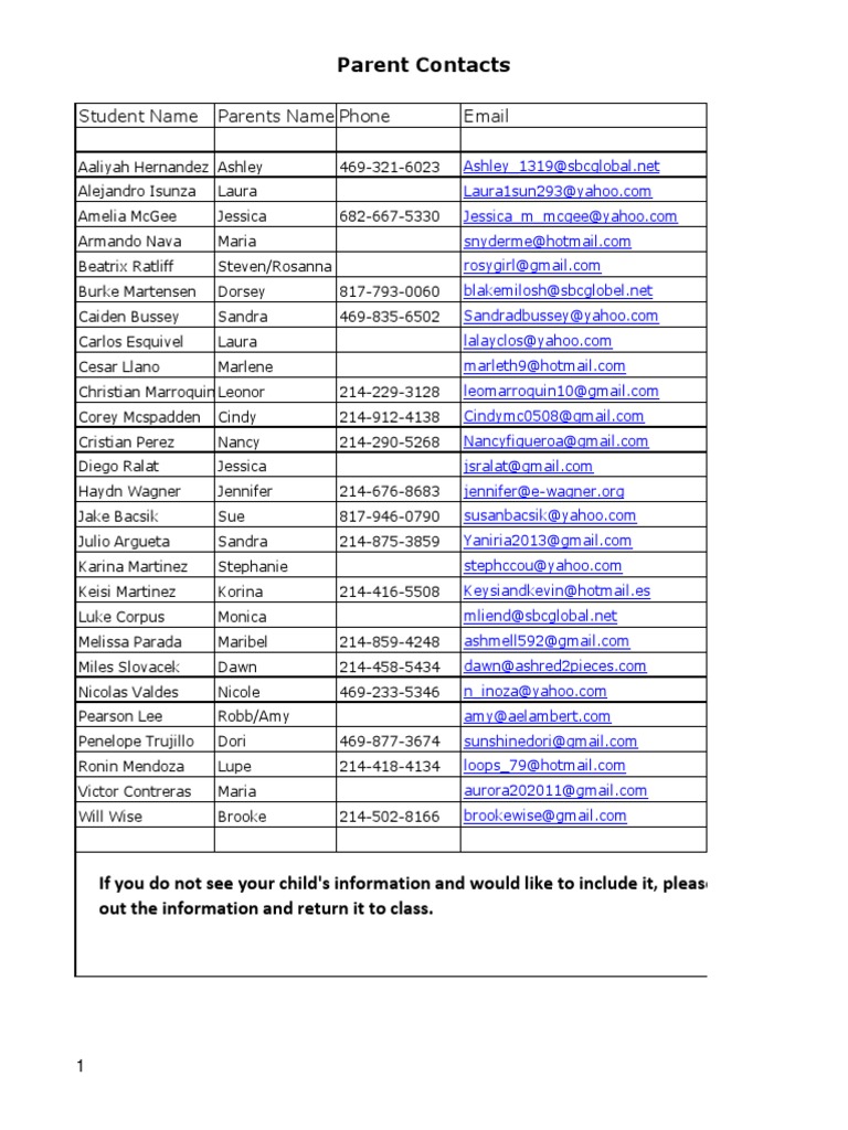 Parent Contact Information List | PDF | Lifestyle