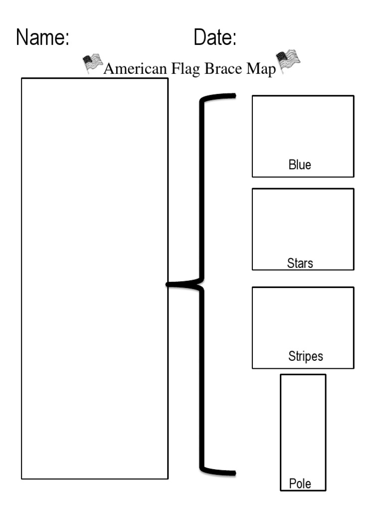 American Flag Brace Map | PDF