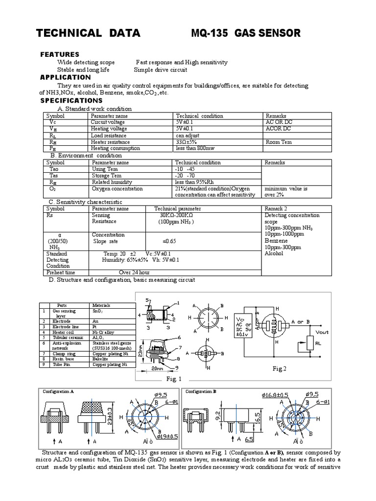 MQ-135 Gas Sensor Datasheet | PDF